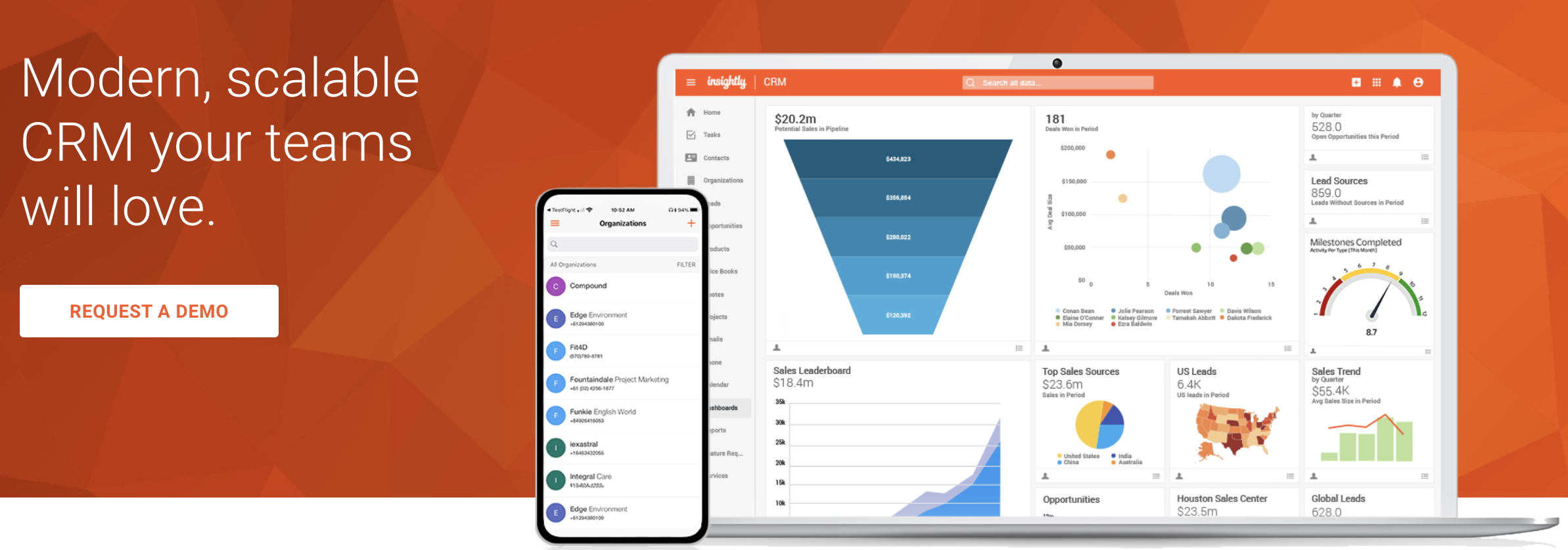 17 Best CRM Software Solutions in 2022